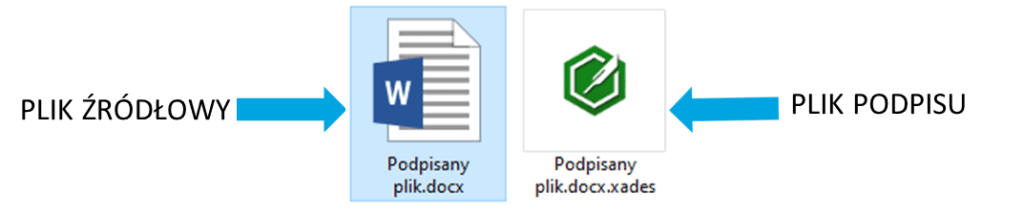 proCertum SmartSign Dokumentacja i FAQ - Certum by Asseco