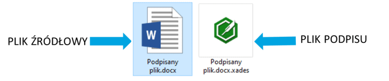 proCertum SmartSign Dokumentacja i FAQ - Certum by Asseco